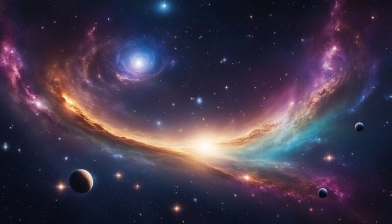 How Many Dimensions Are There In The Universe?