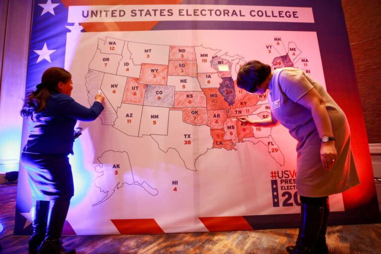What Would Happen If the Electoral College Was Abolished?