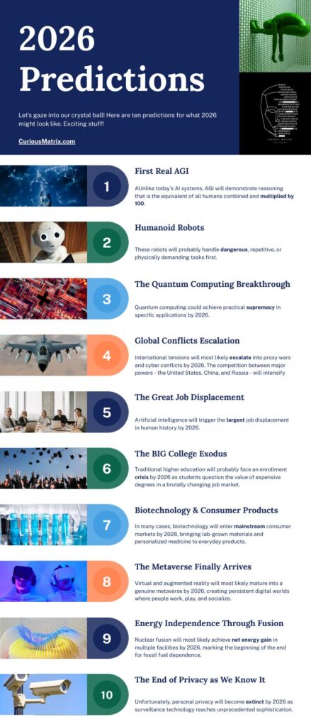 Top 10 Predictions for 2026